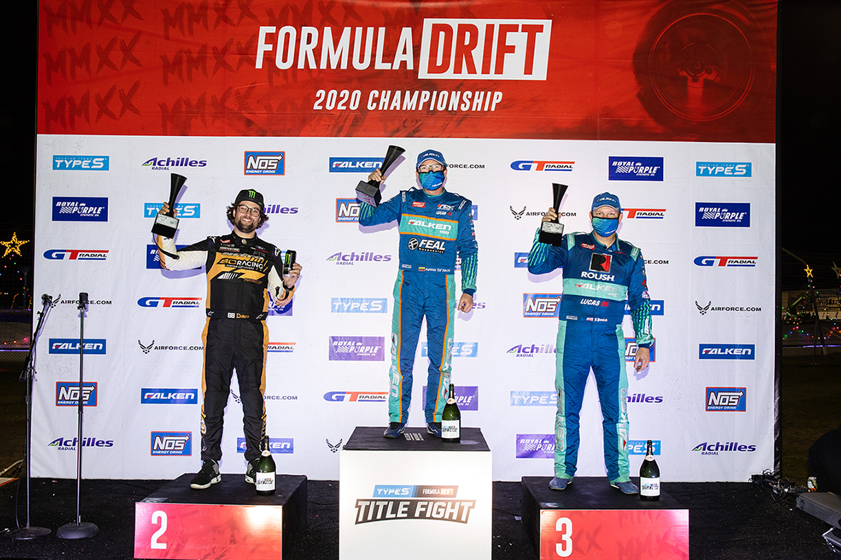 RESULTS FROM THE FINAL ROUND OF THE 2020 FORMULA DRIFT PRO CHAMPIONSHIP ...