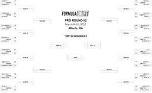 QUALIFYING SEEDING BRACKET RESULTS FROM ATLANTA ROUNDS OF 2025 FORMULA ...
